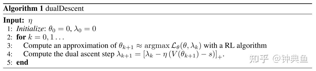 Constrained Reinforcement Learning Has Zero Duality Gap - 知乎