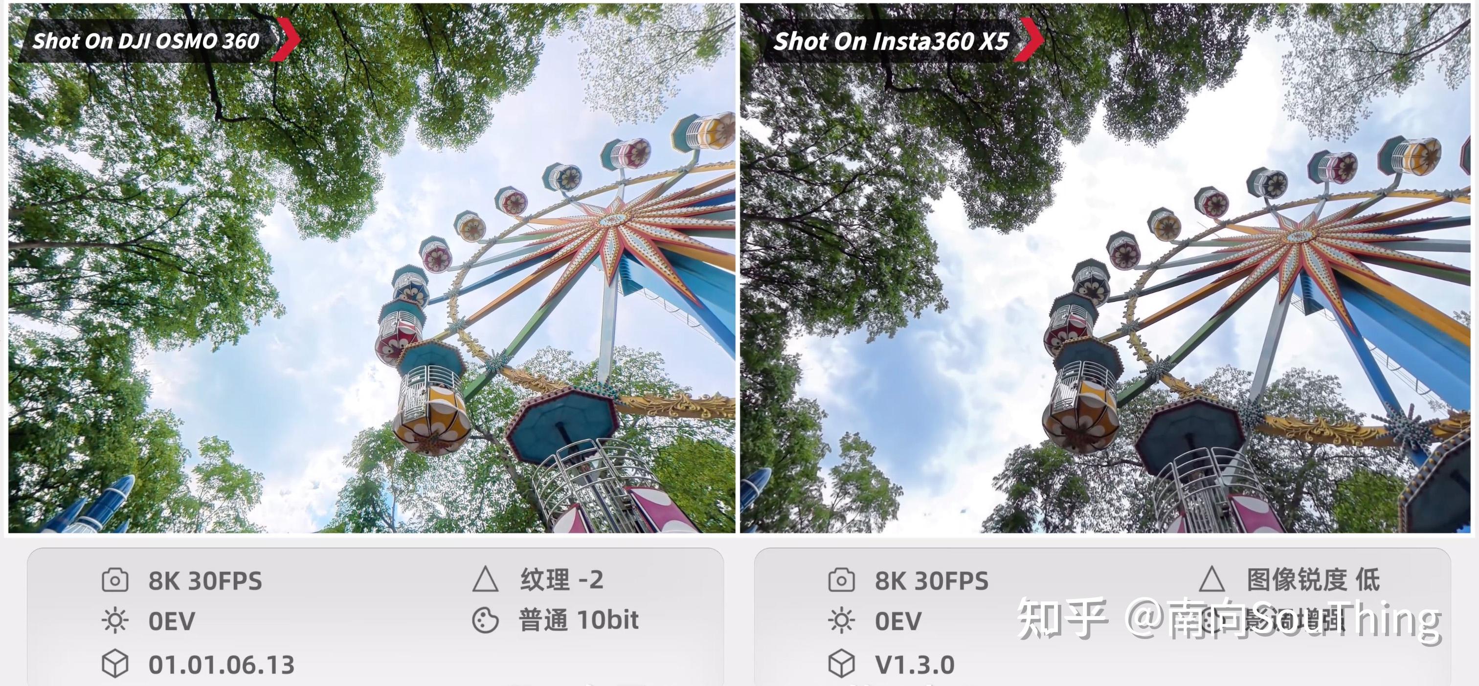 大疆发布首款全景相机 Osmo 360 ，2999元起，有哪些亮点值得关注？可以入手吗？ - 知乎