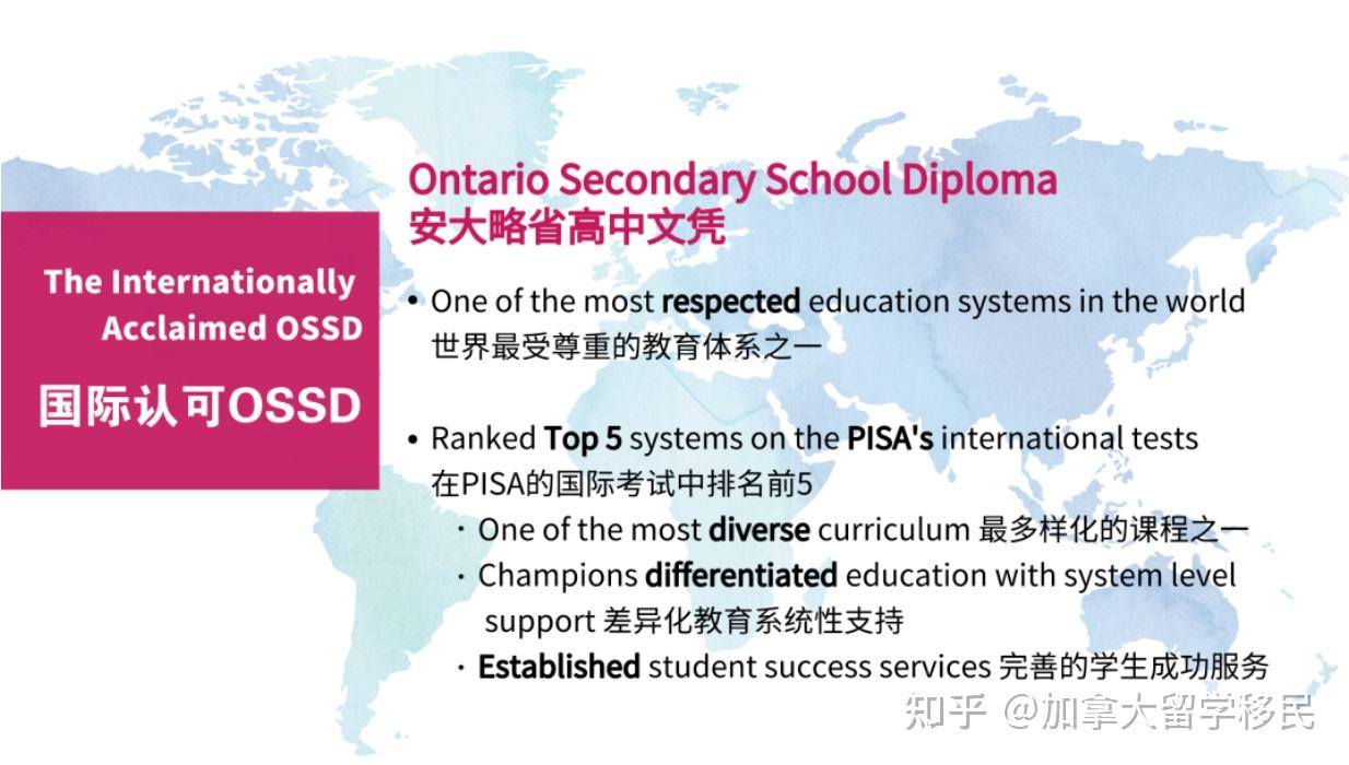 OSSD是什么课程？ - 知乎