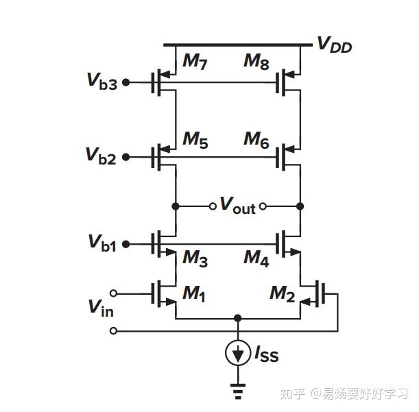 CMOS(26) Differential Pair with MOS Loads - 知乎