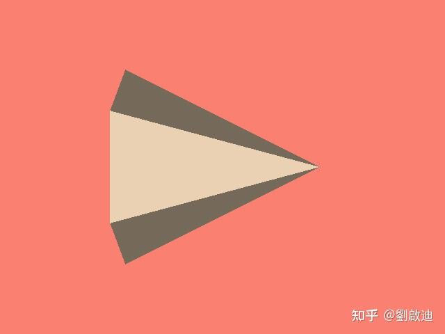 VTK-5-3. Geometric Objects 幾何體（幾何體源） - 知乎