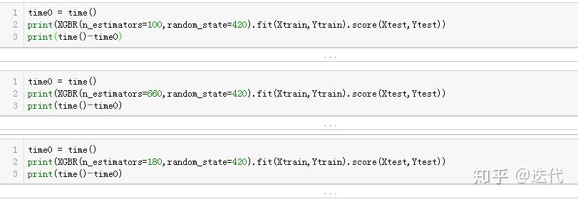 sklearn之XGBoost(1) - 知乎