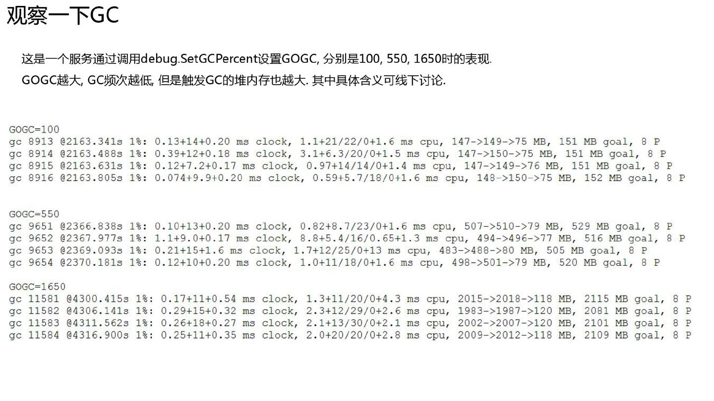 万字长文深入浅出 Golang Runtime - 知乎