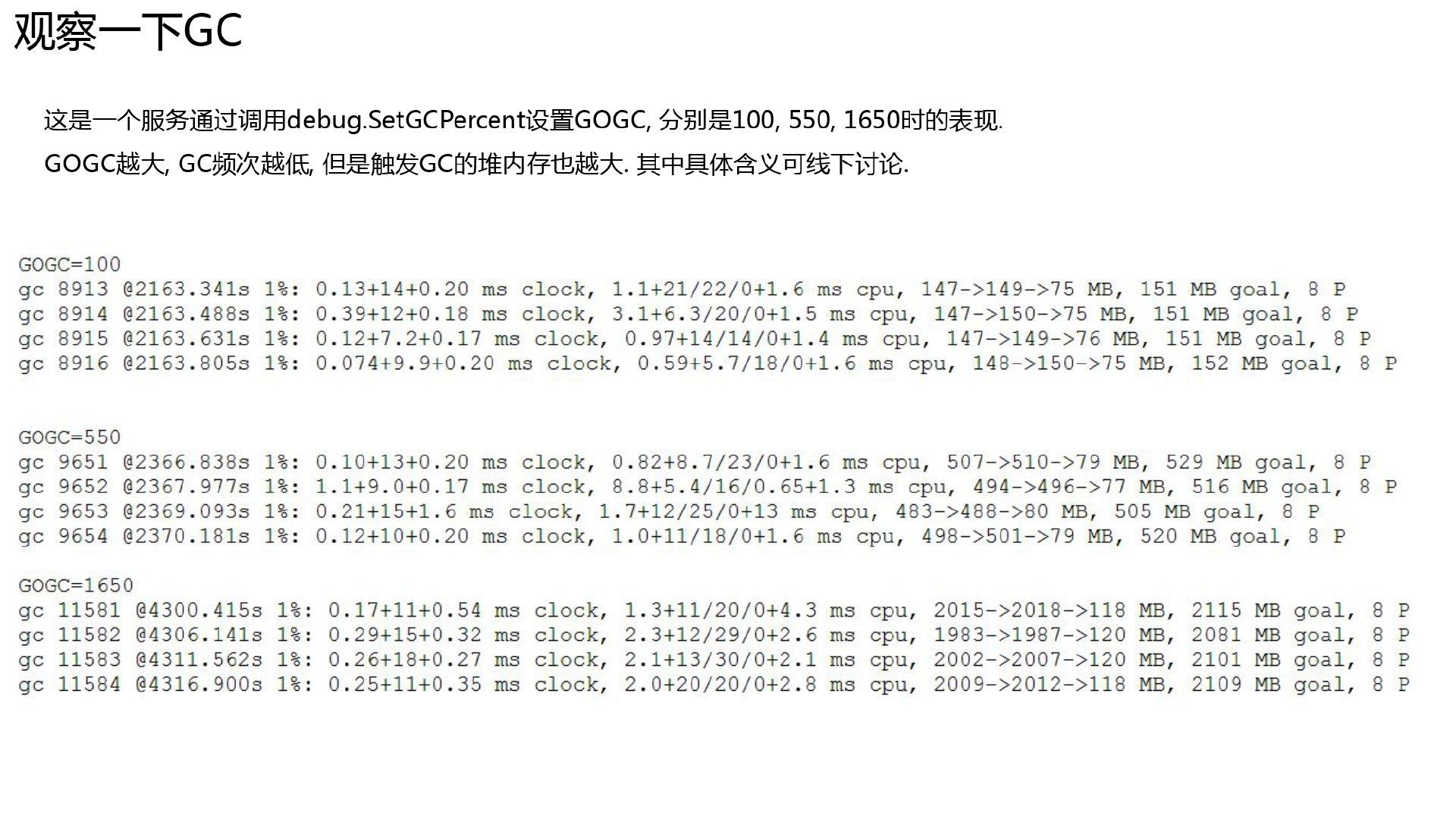 万字长文深入浅出 Golang Runtime - 知乎