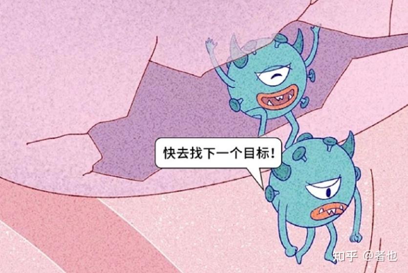 性行为前后消毒、冲洗下体能预防艾滋病？ 知乎