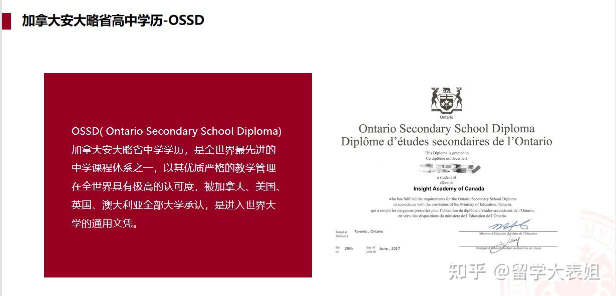 OSSD学分课程是什么？如何完成OSSD课程？ - 知乎