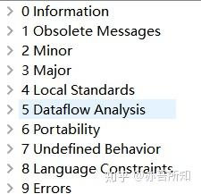 静态测试——从Helix QAC入门02 - 知乎