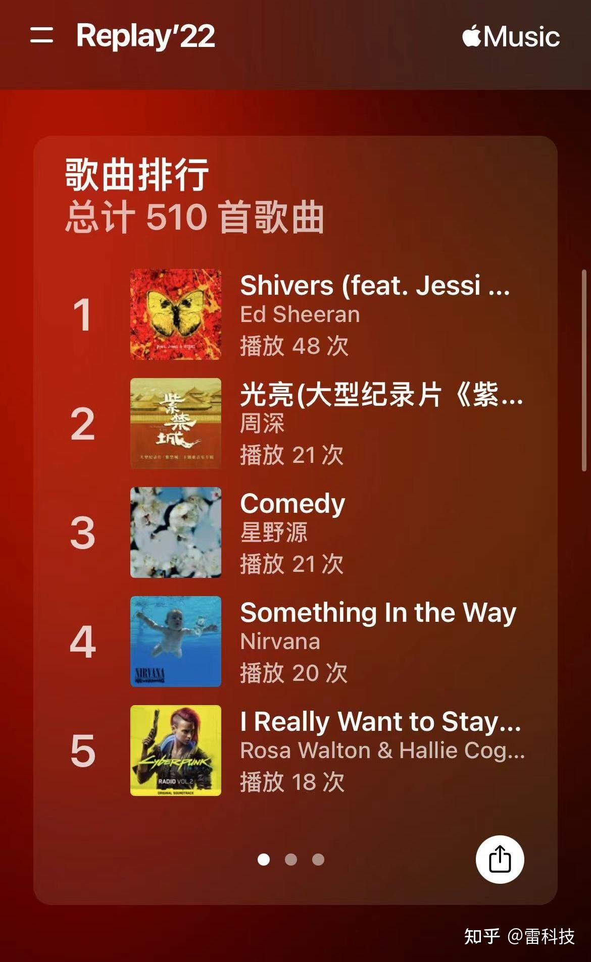 Apple Music推出新功能！再也不用苦等1年 - 知乎