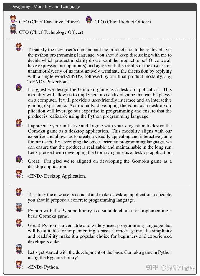 AI Agent 核心论文——《Communicative Agents for Software Development》 - 知乎