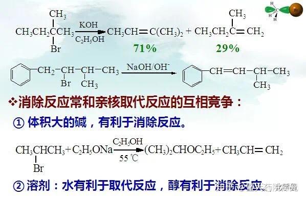 浅谈有机化学机理 - 知乎