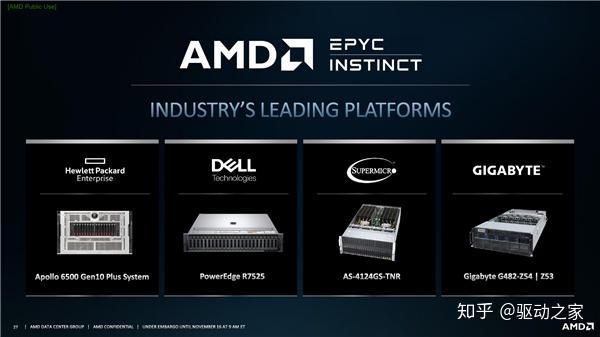 AMD发布全新架构计算卡Instinct MI100：AI性能暴涨7倍 - 知乎