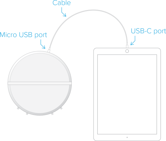 教程：无需 Wi-Fi 或以太网即可连接 Moku:Lab 的指南 - 知乎