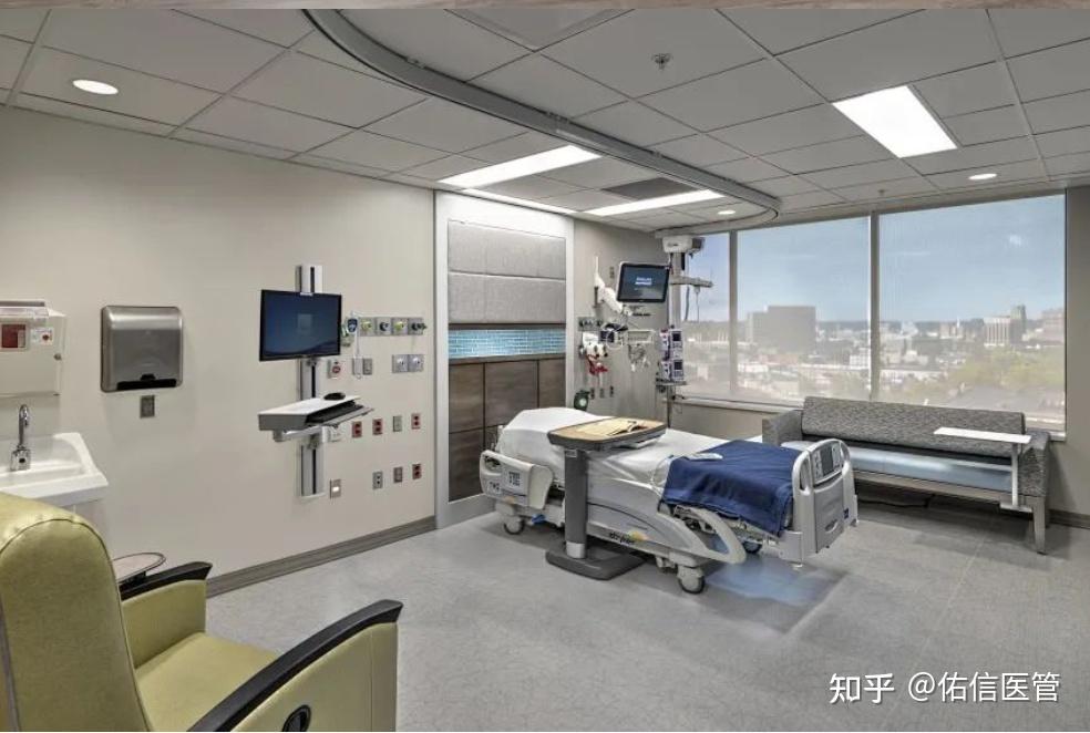未来ICU的设计与设备配置趋势如何？ - 知乎