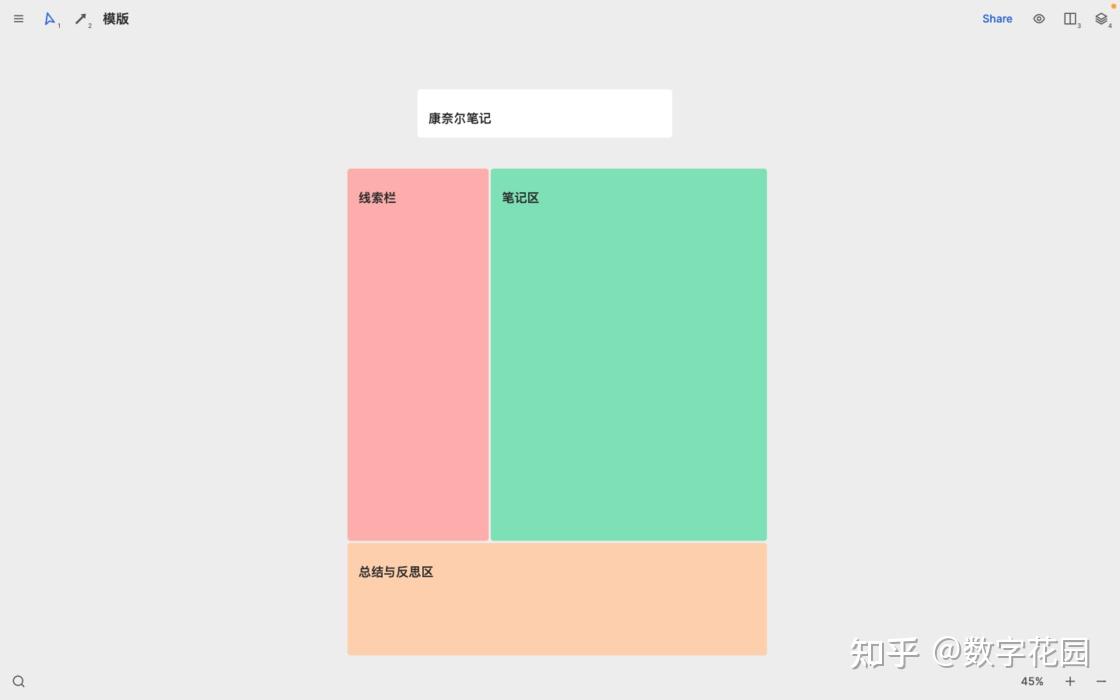 Heptabase：面向未来的知识操作系统 - 知乎