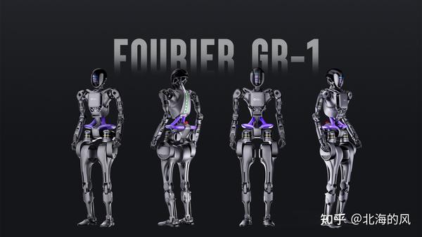 傅利叶Fourier GR1-人形机器人搜罗（5） - 知乎
