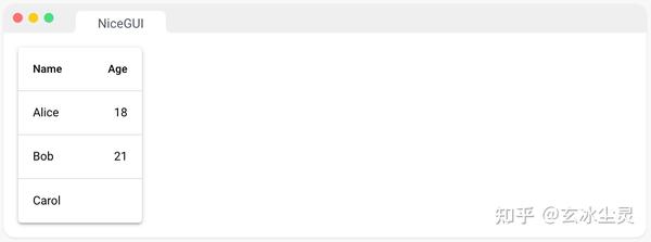 nicegui中文文档/nicegui-reference-cn - 知乎