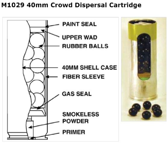 揭秘美国领先世界的40mm低速榴弹的关键技术与内部结构（技术资料汇总文章，超值收藏） - 知乎