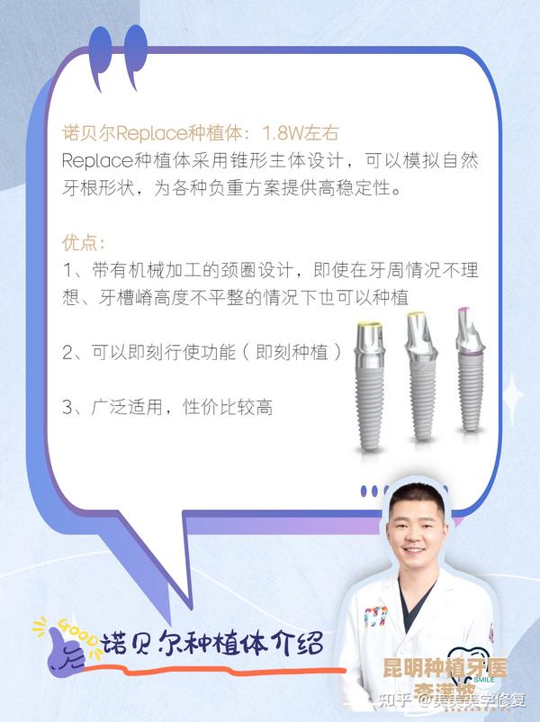 诺贝尔种植体型号介绍 - 知乎