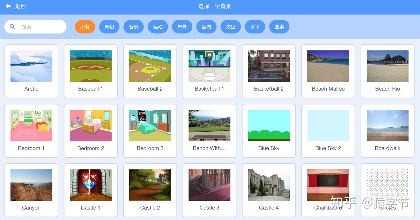 基础篇-第三节：Scratch面板 - 知乎