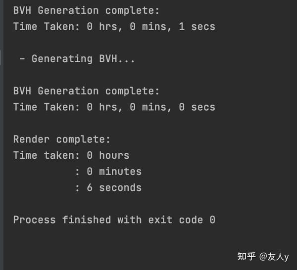 GAMES101作业6解析及SVH加速实现 - 知乎