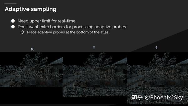 Lumen :Radiance Caching for realtime Global Illumination - 知乎
