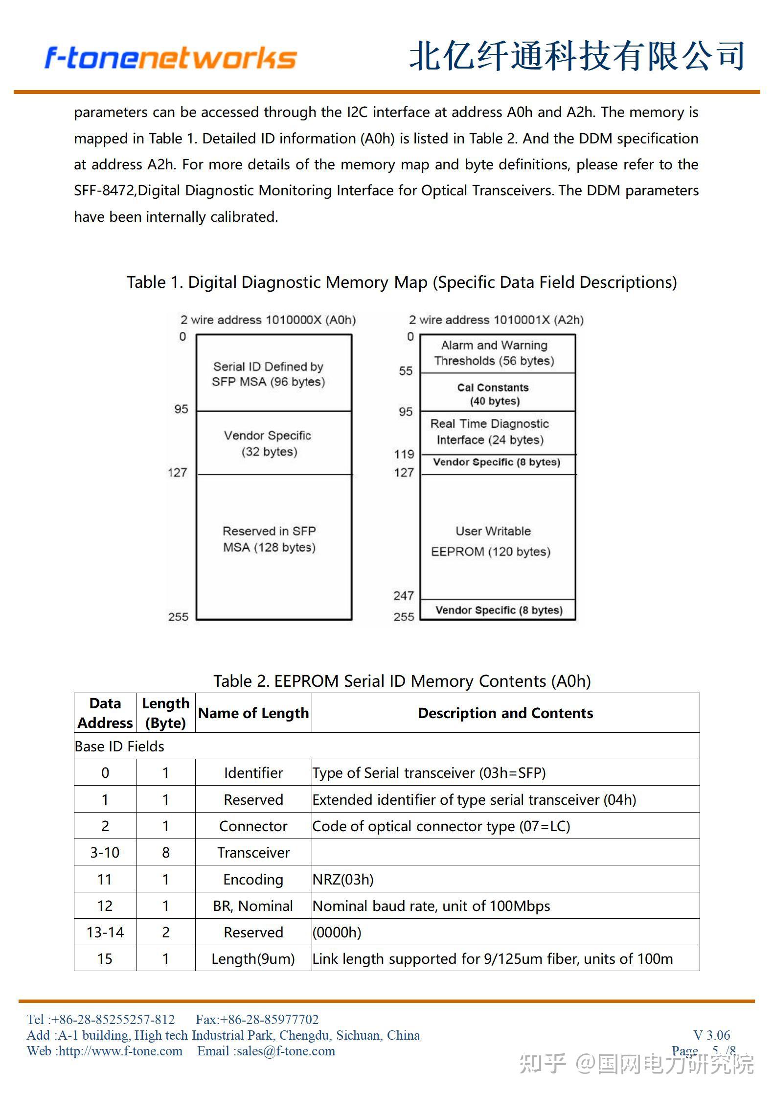 ST-SFP,SFP-ST接头,电力SFP光模块,电力ST-SFP光模块 - 知乎