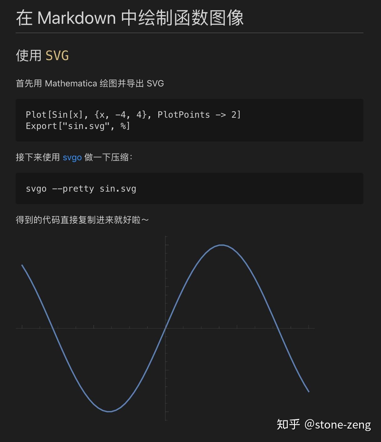 如何在 Markdown 里优雅地画基本函数图像？ - 知乎