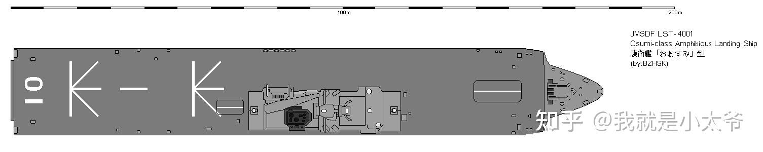 JMSDF平甲板舰最后一作——大隅级shipbucket版 - 知乎