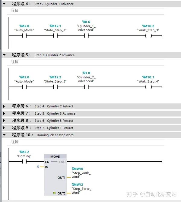 Plc自动程序之编程方法 知乎