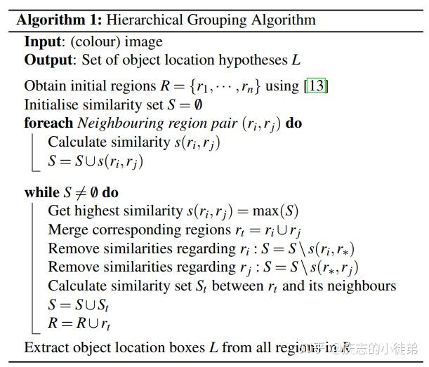 理解Selective Search - 知乎