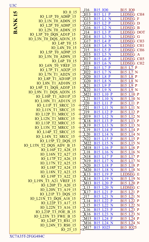 【正点原子达芬奇之FPGA开发指南 】第三章硬件资源详解 - 知乎