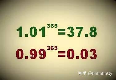 1.01和0.99法则 - 知乎