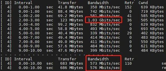 openVPN的Linux客户端竟然比Windows客户端性能高5倍不止 - 知乎