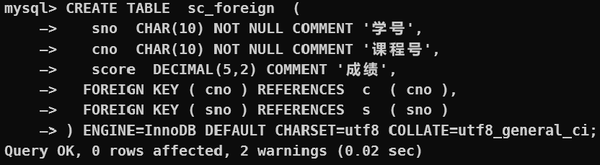 Mysql学习笔记——第3章 数据表的管理和表中数据操纵 知乎