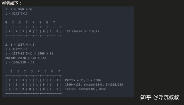 http3（QPACK） - 知乎