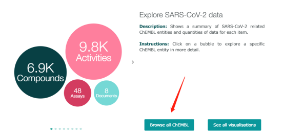 像字典一样的药物靶点与生物活性关系查询，ChEMBL数据库给你不一样的体验 - 知乎