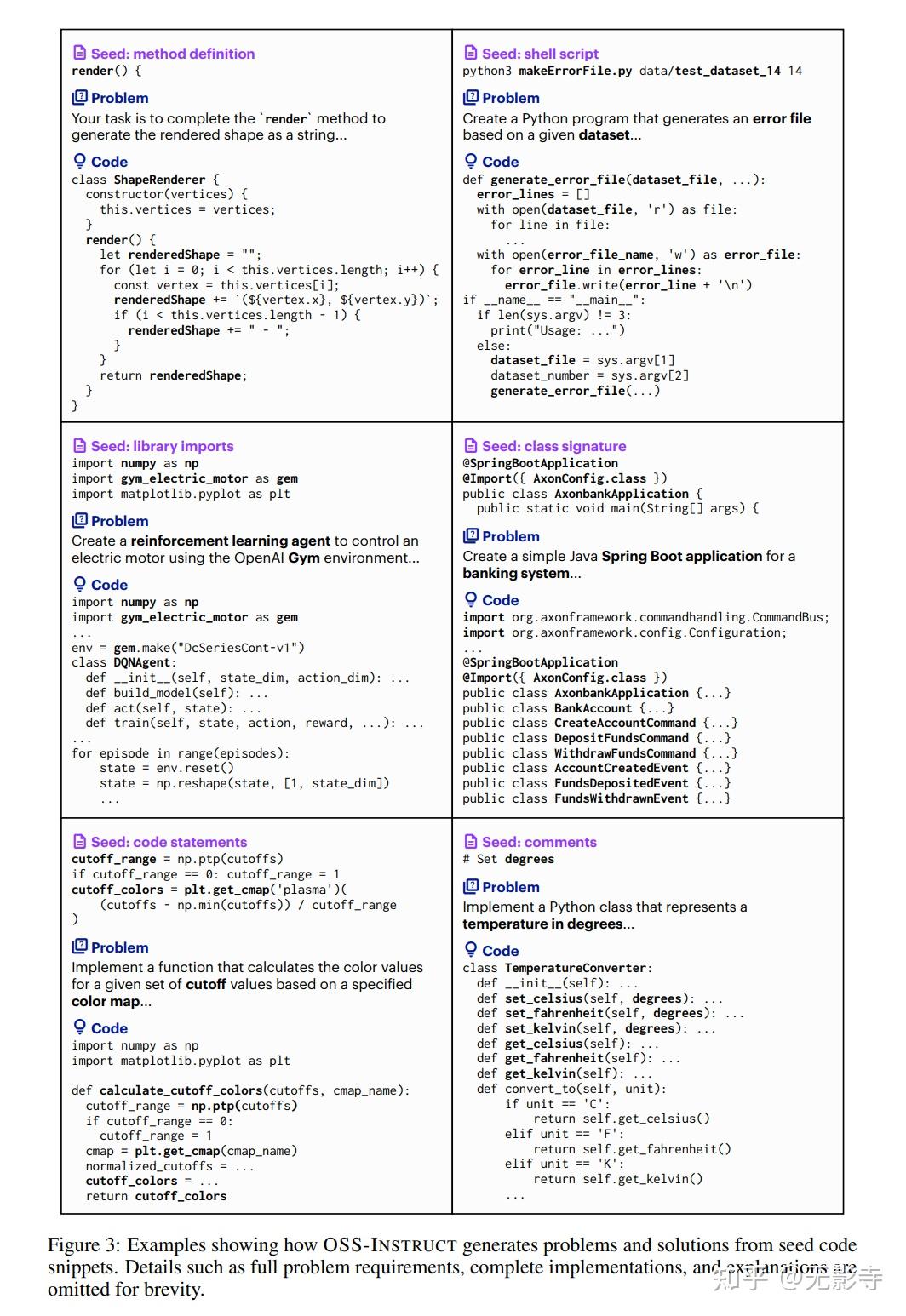【LLM/大模型】Magicoder：源代码就是你所需要的(Magicoder: Source Code Is All You Need) - 知乎