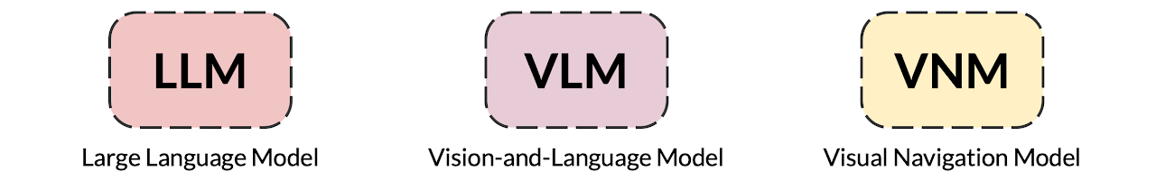 大模型在机器人中的应用 - 知乎