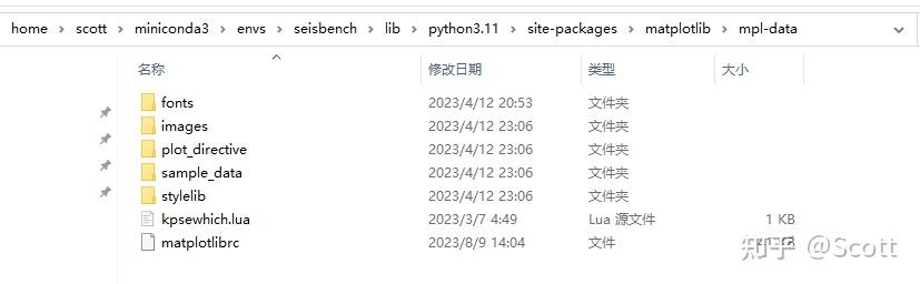 Matplotlib绘图如何添加任意字体 - 知乎