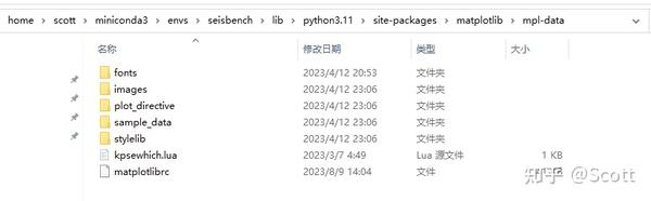 Matplotlib绘图如何添加任意字体 - 知乎
