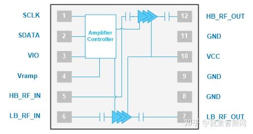 小天才儿童电话手表Z9拆解，升级CaremeOS 2.0系统，新增轨迹热力图显示 - 知乎