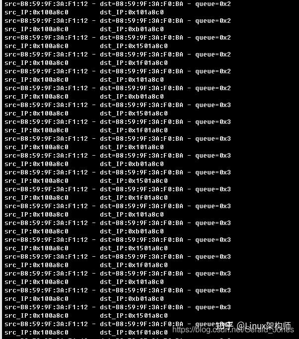 DPDK-RSS负载均衡分流 - 知乎