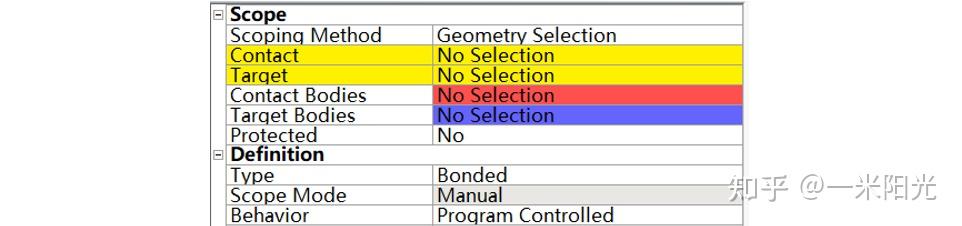 Ansys workbench前处理、后处理 基本操作 - 知乎