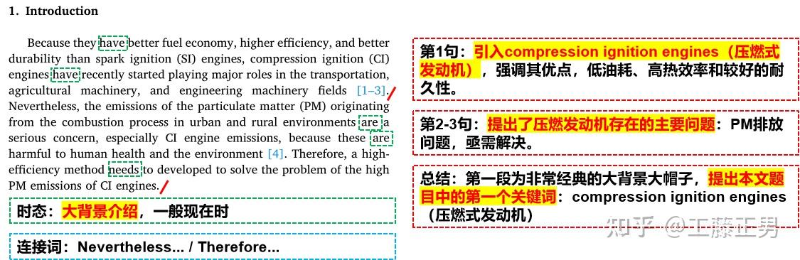sci论文的Introduction怎么写？ - 知乎