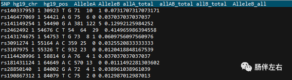 eQTLGen数据处理 - 知乎