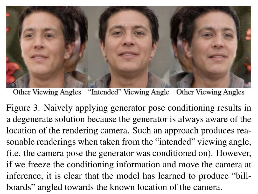 解读EG3D：Efficient Geometry-aware 3D Generative Adversarial Networks - 知乎