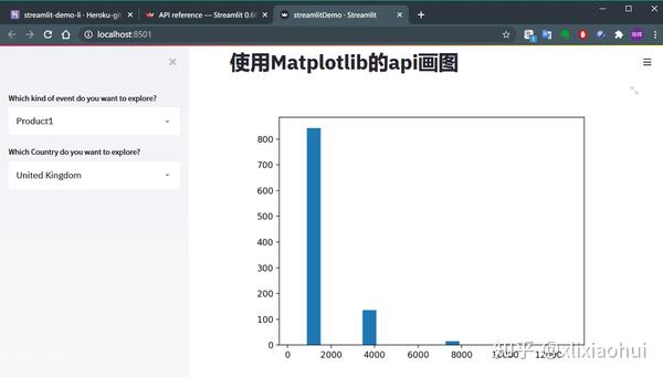 使用Streamlit做出基于python的交互式数据分析产品 - 知乎