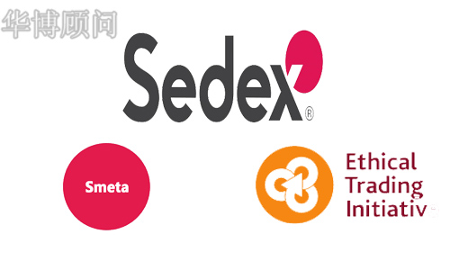 华博带你区分sedex、smeta、eti认证 - 知乎