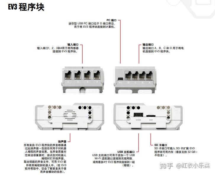 EV3基础课（二）：认识EV3 - 知乎