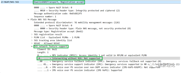 5G N26接口-5G到4G互通 - 知乎